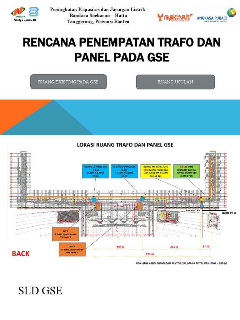 Penempatan Trafo & Panel GSE Soetta | PDF