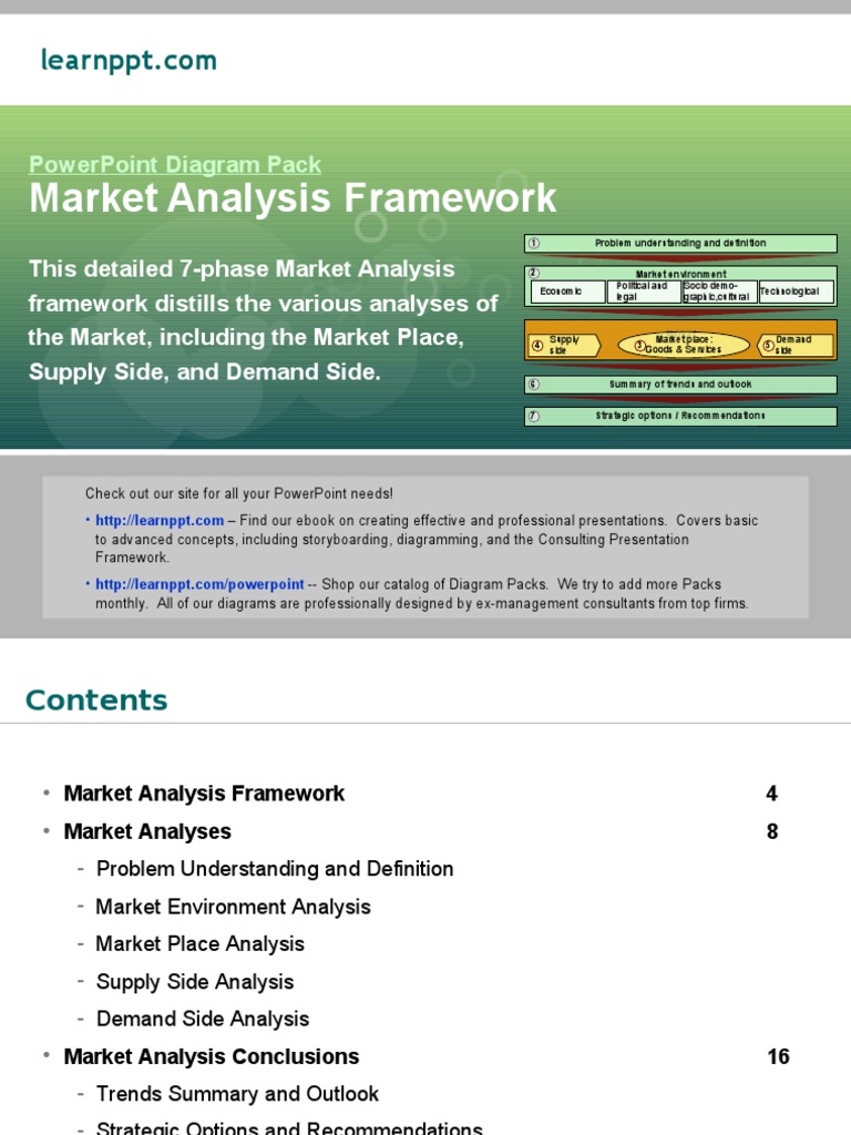 Market Analysis Framework | PDF | Market Analysis | Prices