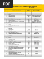 Inspection and Test Plan (Itp) For Staircase Handrail 1 & 2 | PDF ...