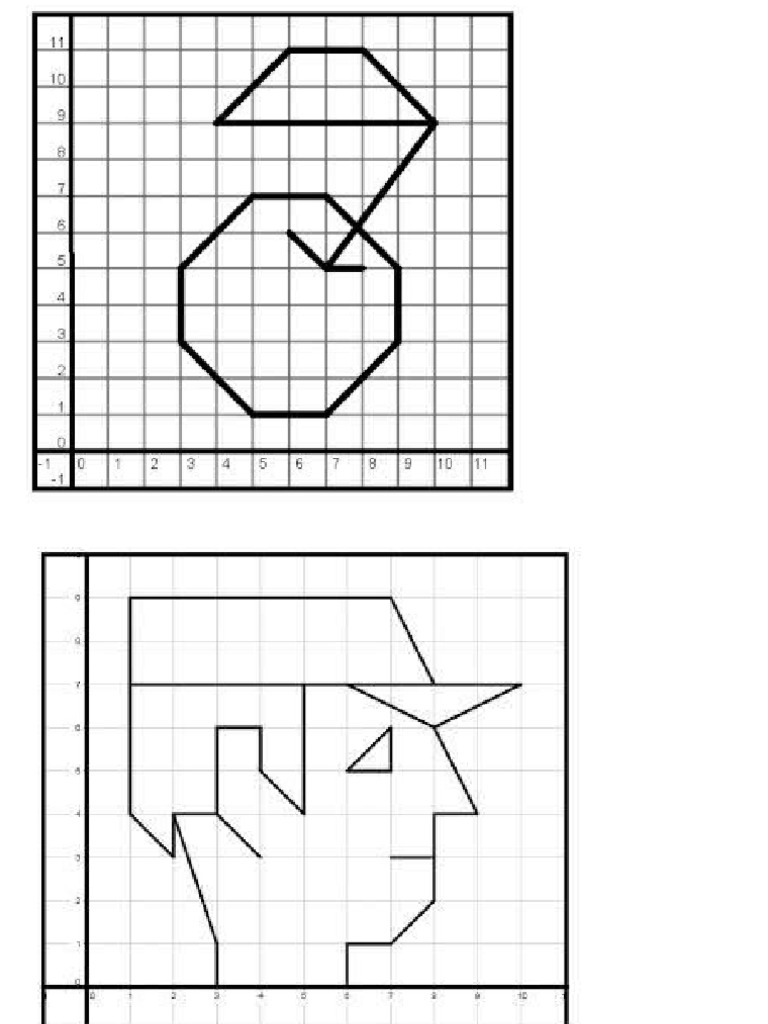 Figuras En El Plano Cartesiano Acsedu - Coronatodays