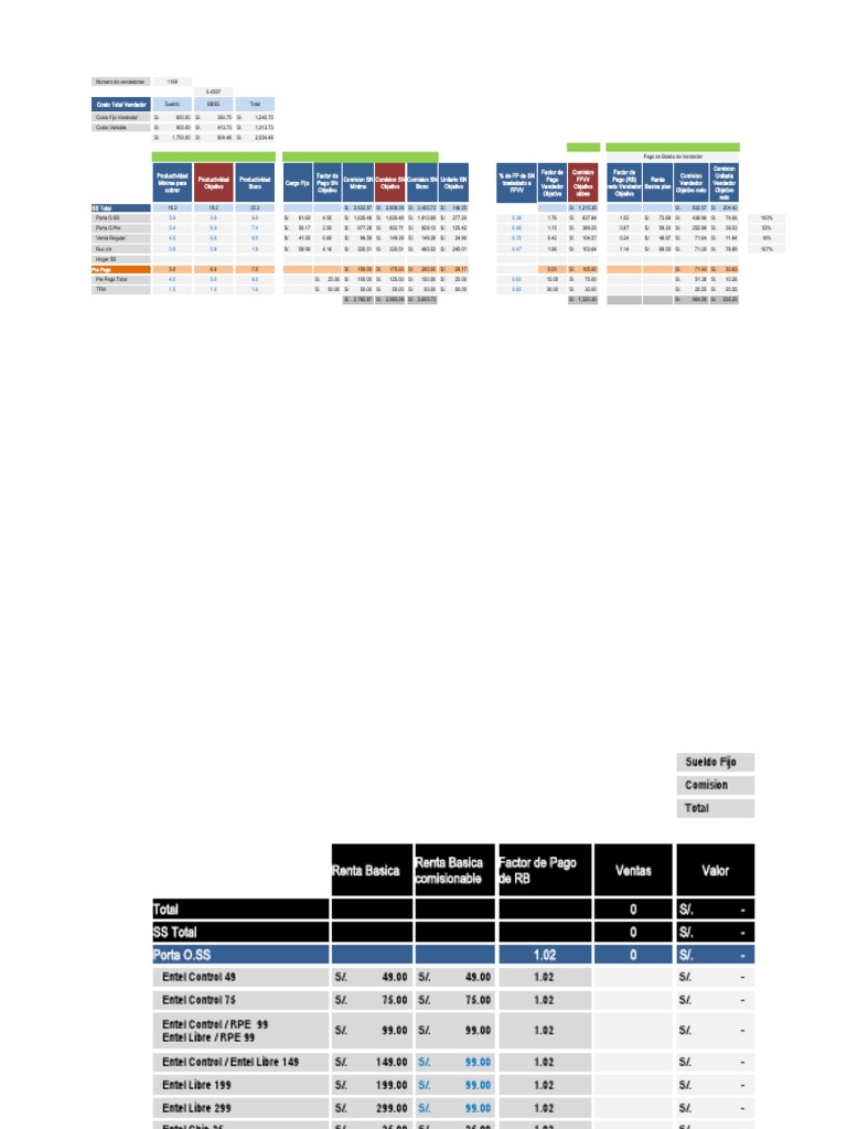 Simulador Pago Comisiones | PDF | Industrias de servicio