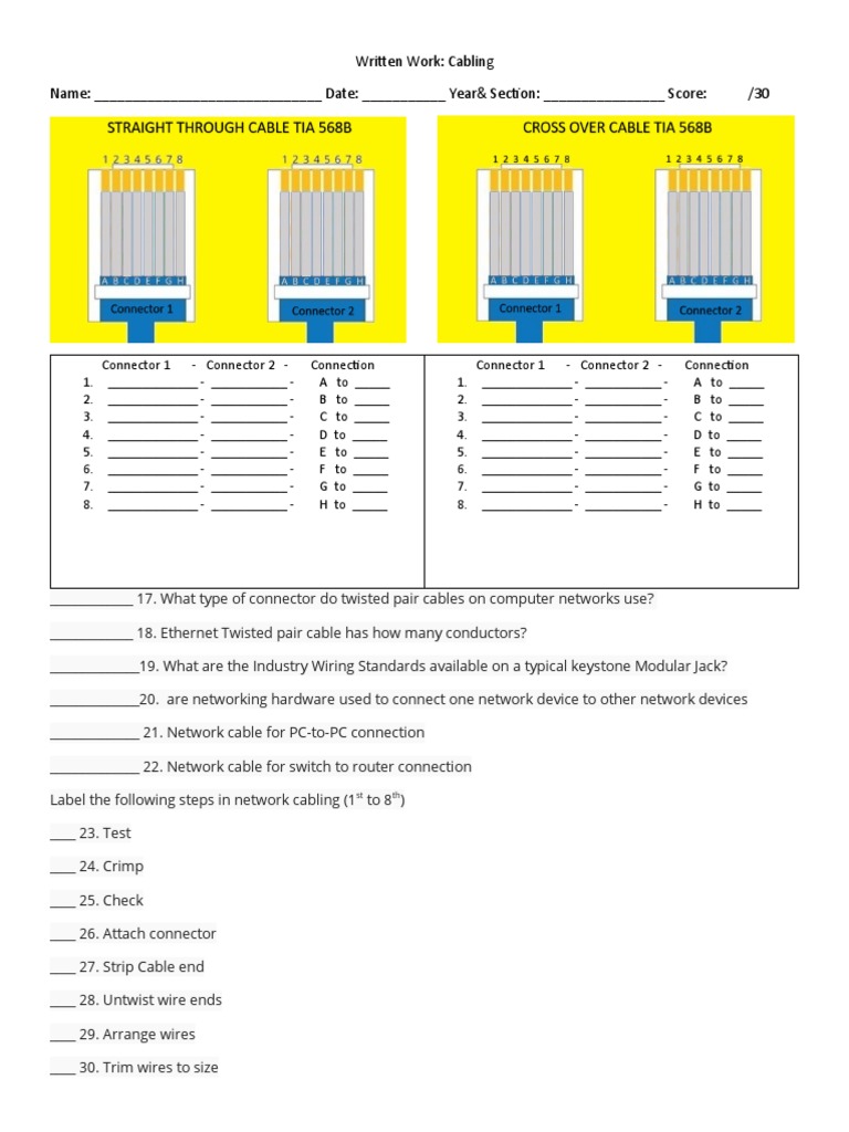 Written Work Cabling and Formatting | PDF | Electrical Connector ...