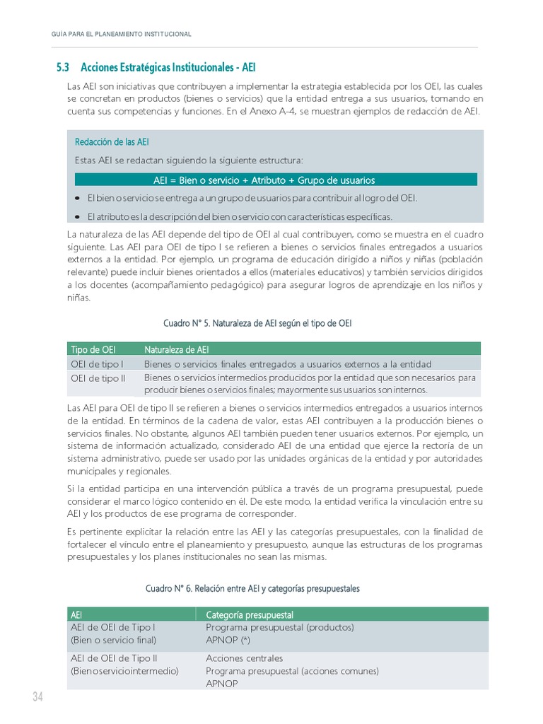 5.3 Acciones Estratégicas Institucionales - AEI: Redacción de Las AEI | PDF | Riesgo | Planificación