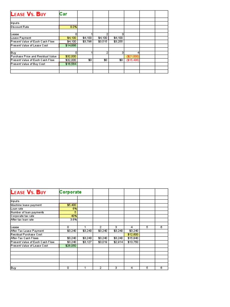 Lesson 4 | PDF | Present Value | Discounting