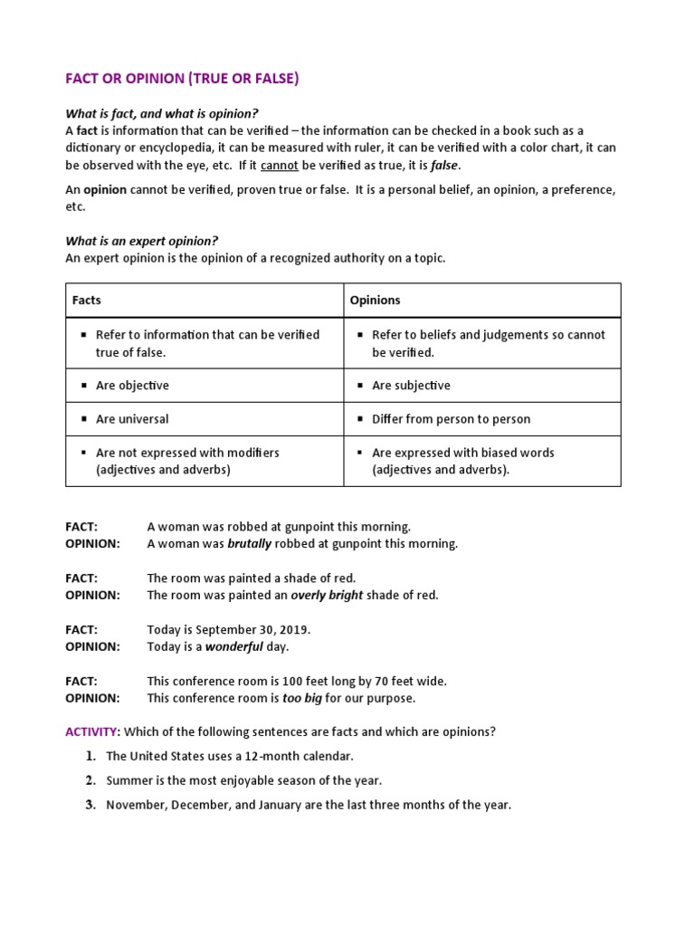 Reading Fact & Opinion sp2023 | PDF | Adverb | Pain