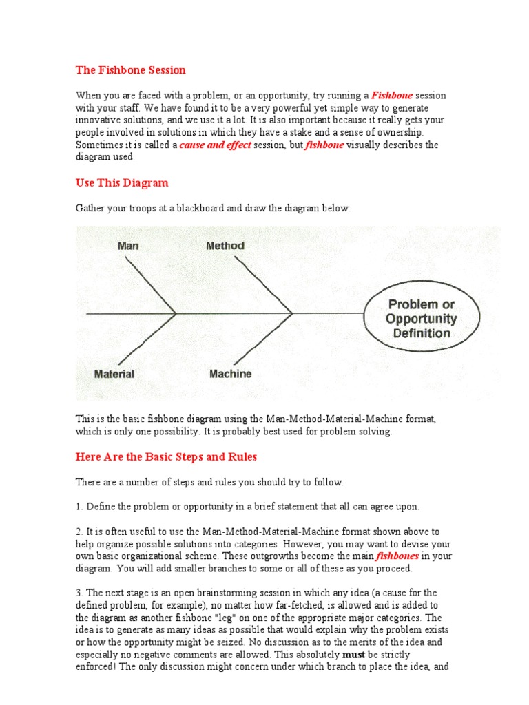 The Fishbone Method | Causality | Brainstorming