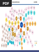 FM 4922 Fume Exhaust Ducts or Fume and Smoke Exhaust Ducts 2016 | PDF ...