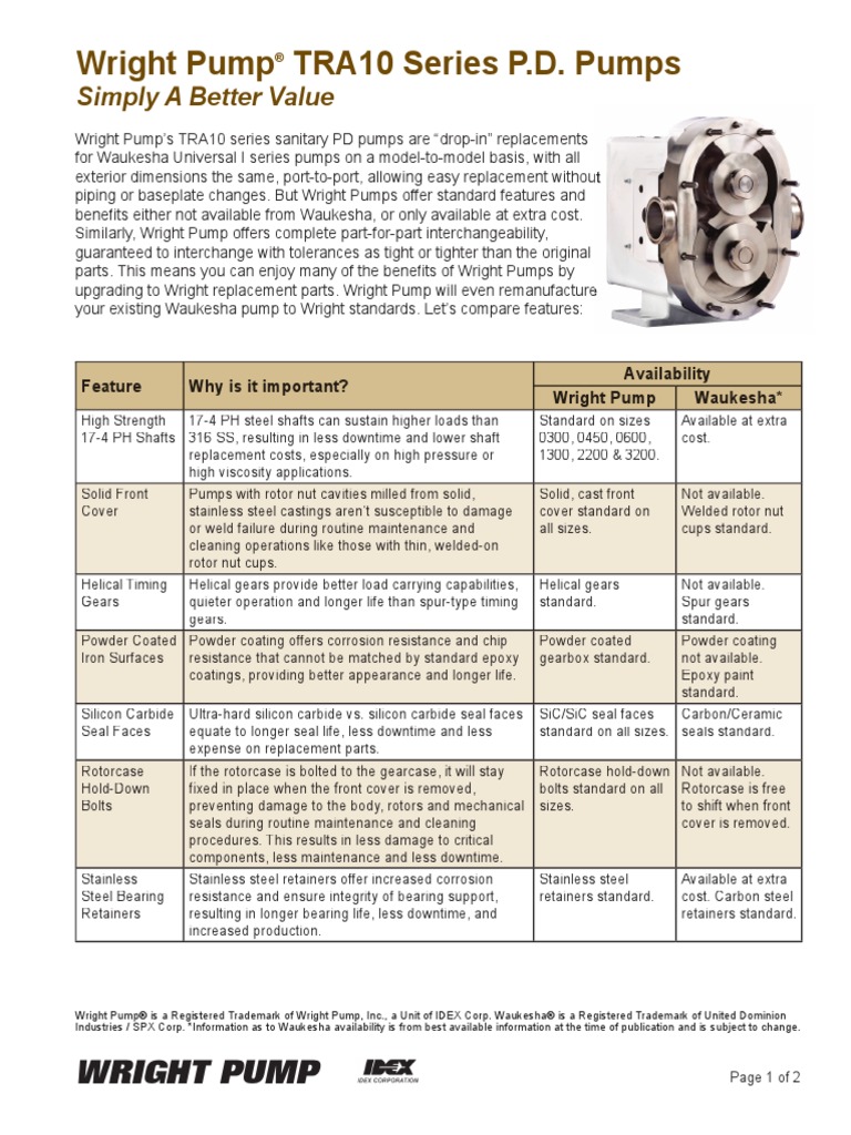 Wright TRA10 Vs Waukesha | PDF | Pump | Stainless Steel