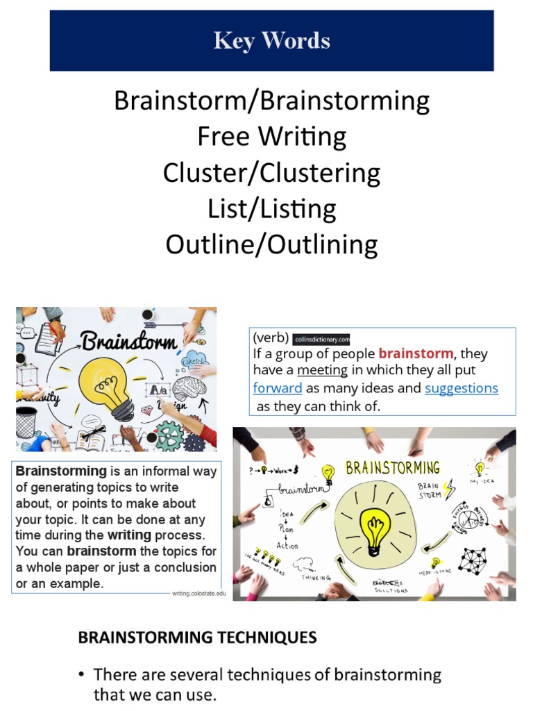 Brainstorm/Brainstorming Free Writing Cluster/Clustering List/Listing ...