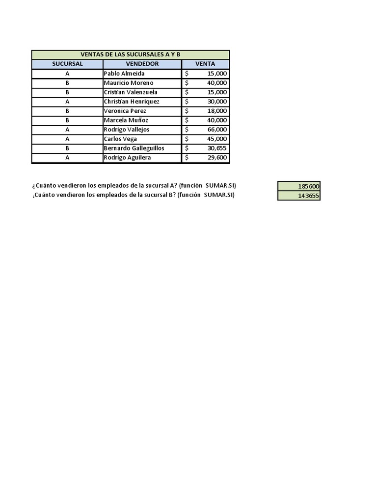 Ejercicio Sumar Si | PDF
