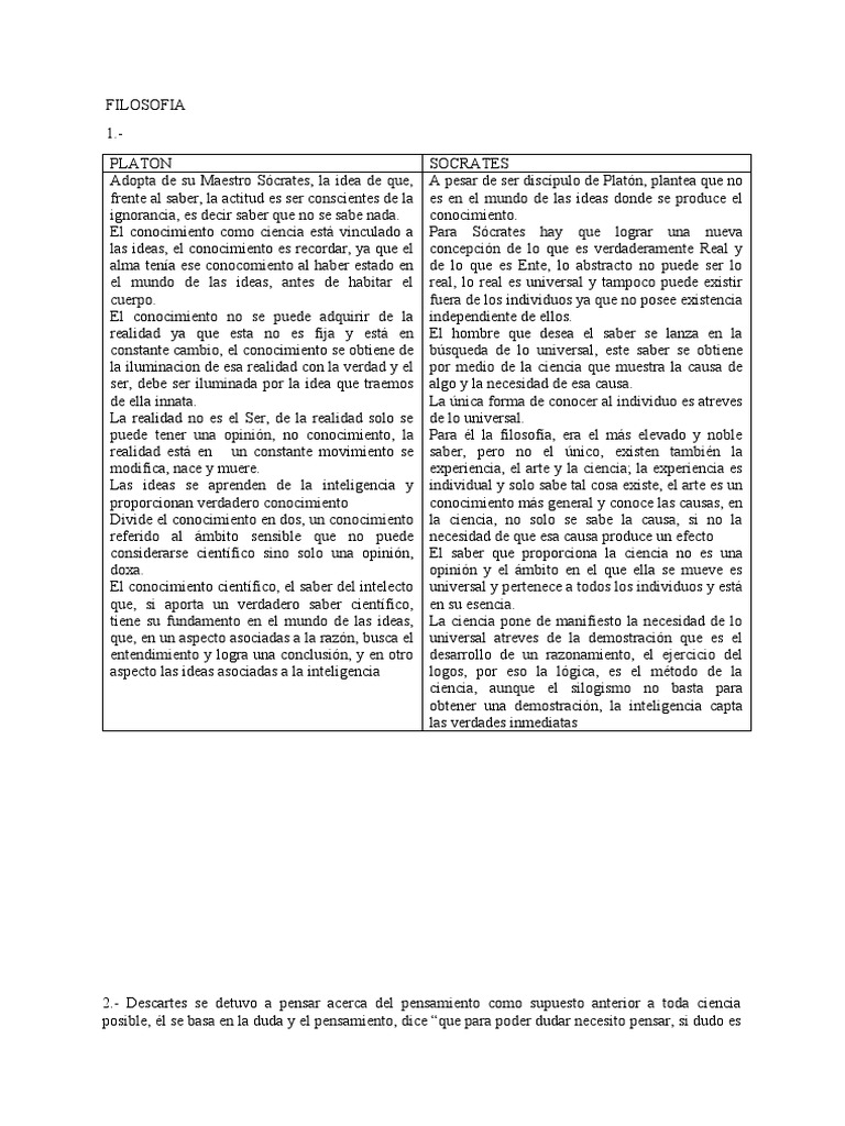 Parcial de Filosofia | PDF | Conocimiento | Pensamiento