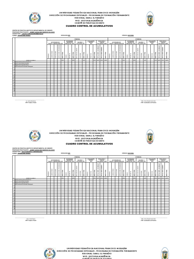 Cuadro Control de Acumulativos: I Parcial Ii Parcial | PDF | Aprendizaje | Evaluación educativa ...