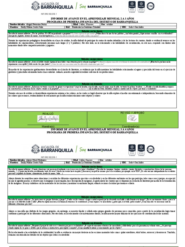 ESPACIO 2 Informe de Avance en El Aprendizaje Mensual - 2 A 3 Años | PDF | Aprendizaje | Las ...