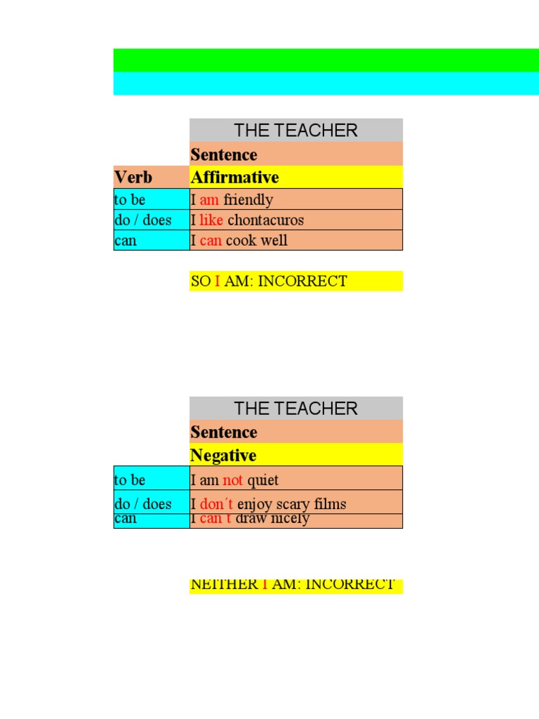 Agree or disagree effectively | PDF | Verb | Subject (Grammar)