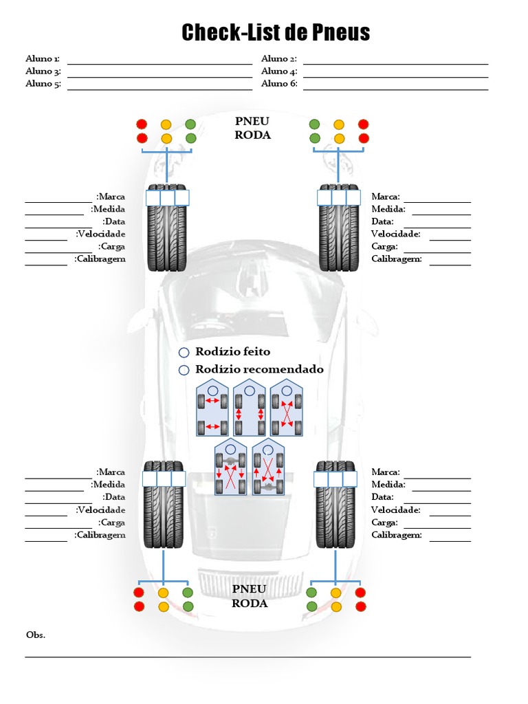 Check-List Pneus | PDF | Roda | Tecnologia de veículos