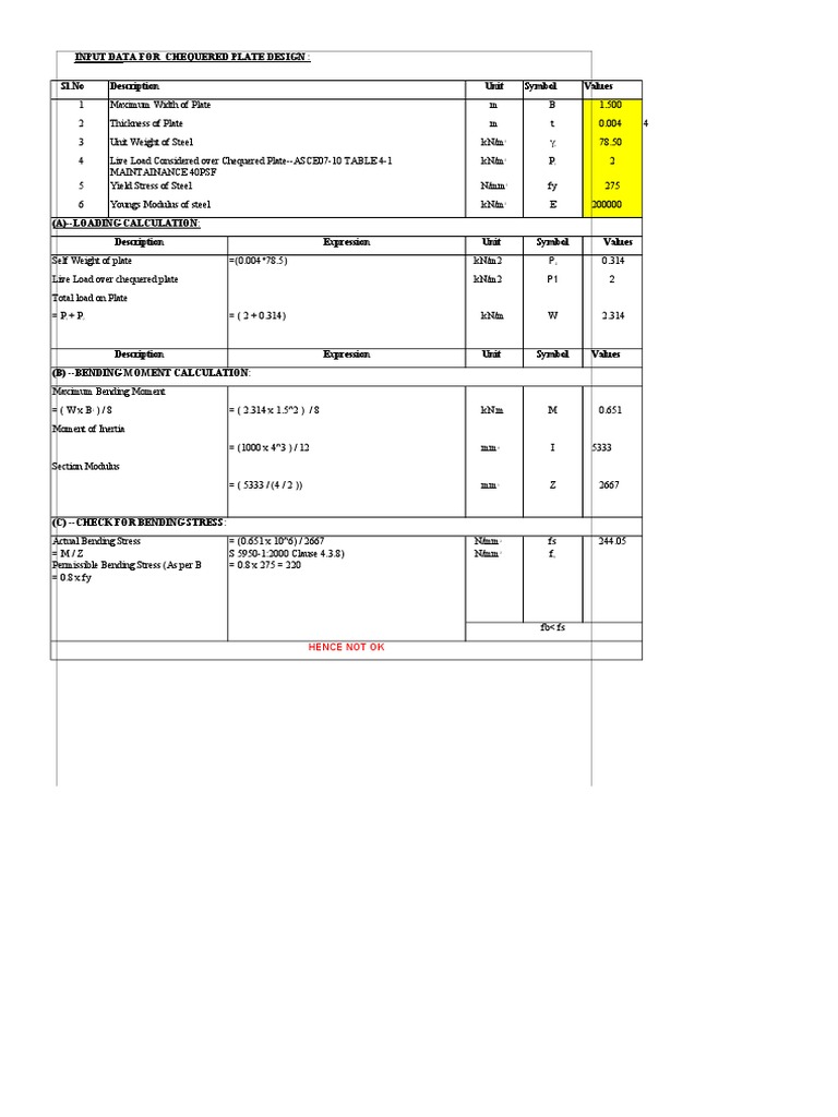 Checker Plate | PDF | Bending | Solid Mechanics
