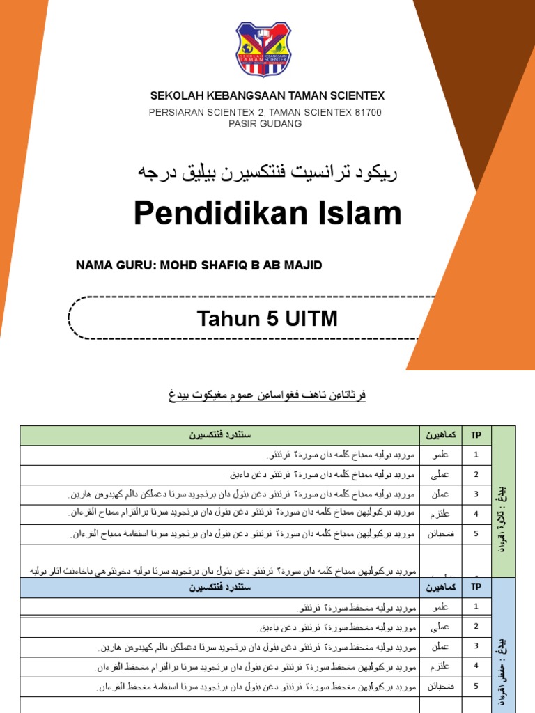 Rekod Transit PBD Pend Islam Tahun 5 Uitm | PDF