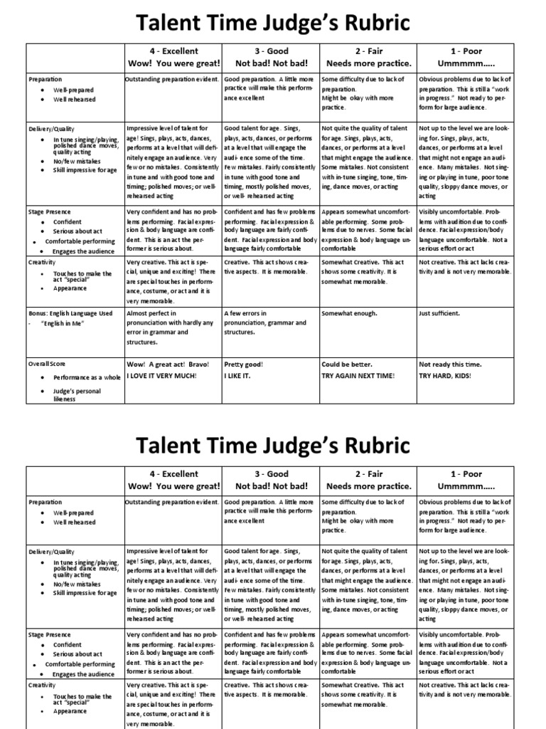 Talent Time Rubric | PDF | Body Language | Human Communication