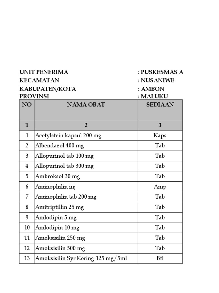Laporan Pemakaian Dan Lembar Permintaan Obat (Lplpo) | PDF | Drugs ...