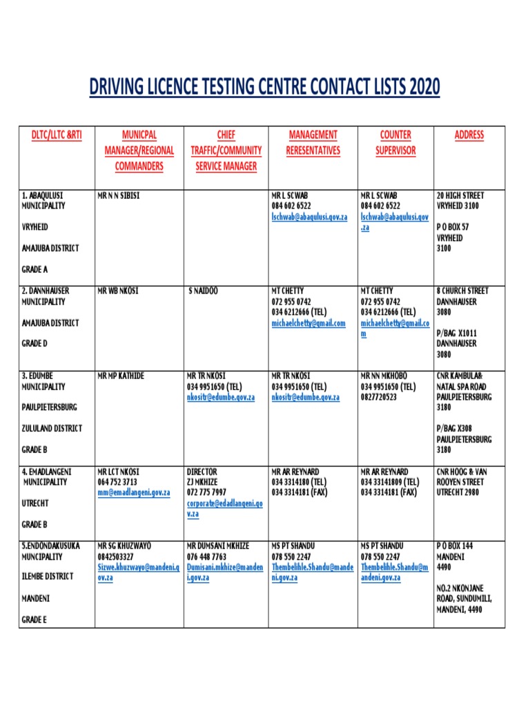Driving Licence Testing Centre Contact Lists 2020 | PDF