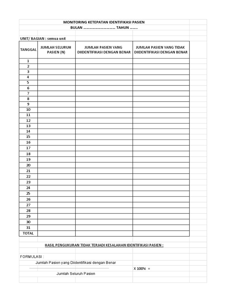 Formulir Identifikasi Pasien | PDF