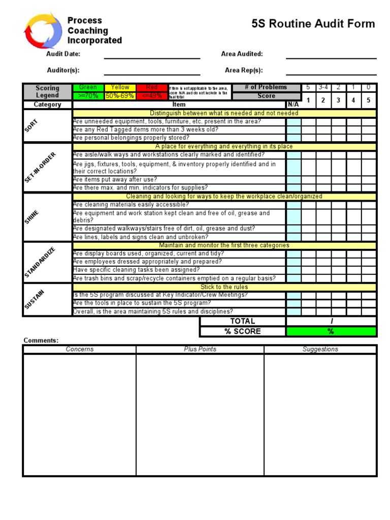 5S Audit Form PCI Master | PDF