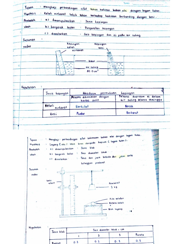 Eksperimen Sifat Aloi & Logam Tulen (1) | PDF