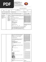 Math K-12 GRADE 5 | PDF | Curriculum | Numbers