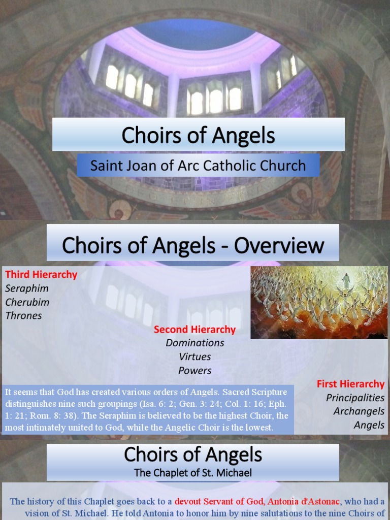 Choirs of Angels | PDF | Angel | Michael (Archangel)