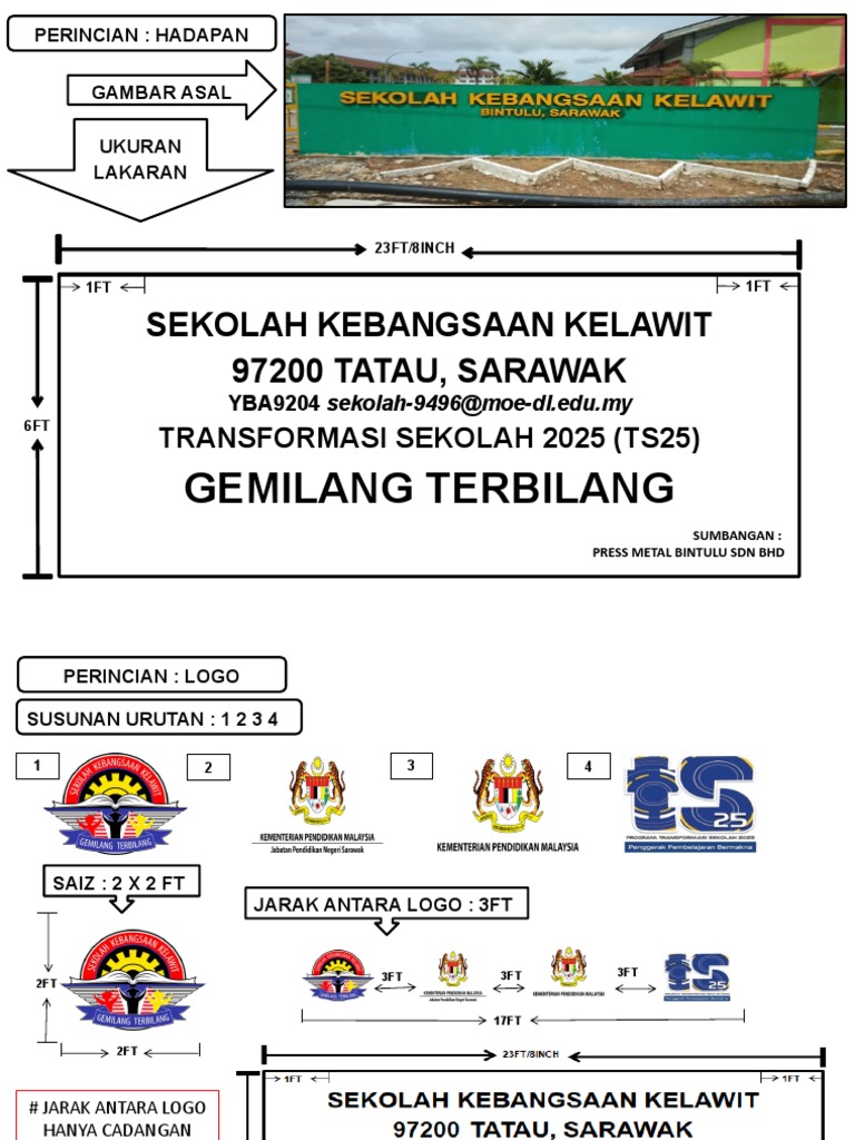 Perincian Ukuran Logo Dan Signboard Pintu Utama Backup Logo JPN Baru ...