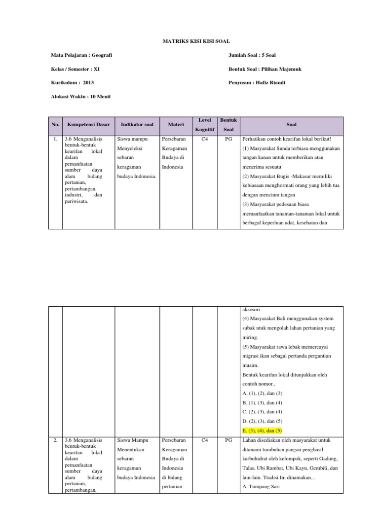 Hafiz Riandi - Matriks Kisi Kisi Soal | PDF