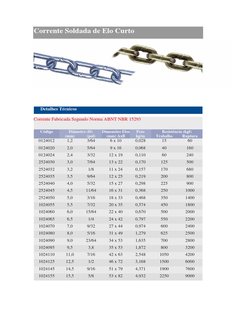 Tabela de Corrente Soldada de Elo Curto | PDF