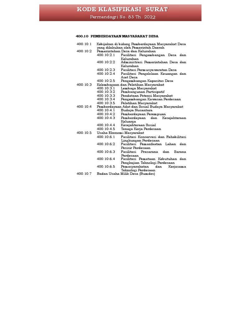 Indeks Surat 2023 | PDF