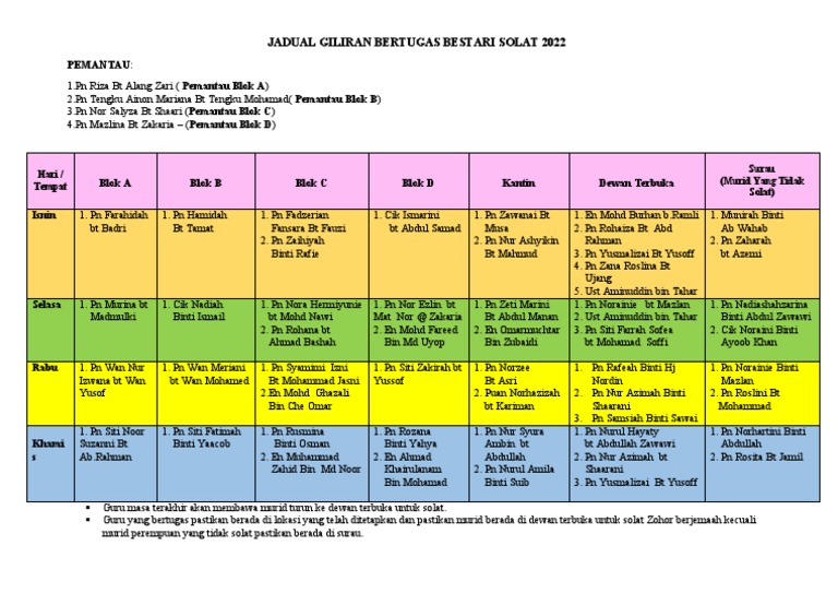 Jadual Giliran Bertugas Bestari Solat 2022 .. | PDF