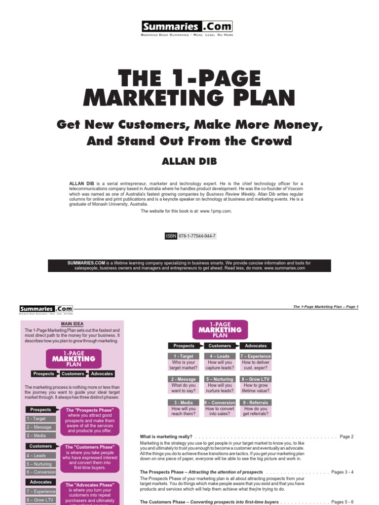The 1 Page Marketing Plan | PDF | Marketing | Economies