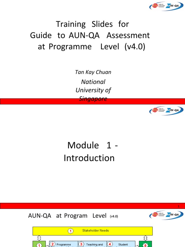Training Slides For Guide To AUN-QA Assessment at Programme Level (v4.0 ...
