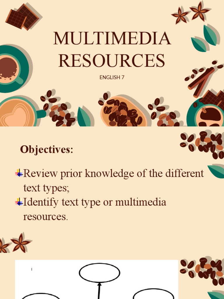 Multimedia Resources for English 7 | PDF | Multimedia | Graphics