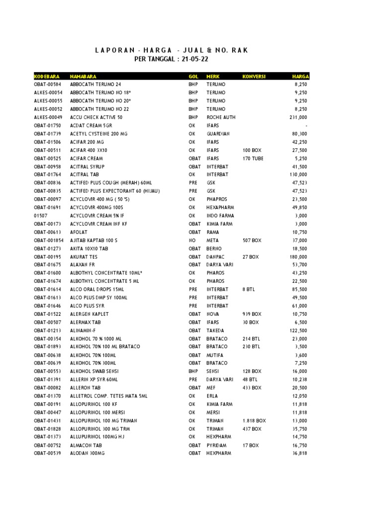 Laporan Harga Jual And No Rak Per Tanggal 21 05 22 Kodebara