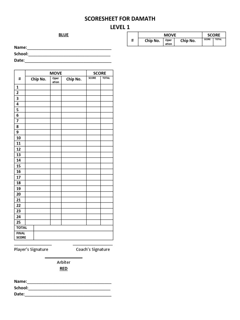 Level 1 DaMath Score Sheet | PDF