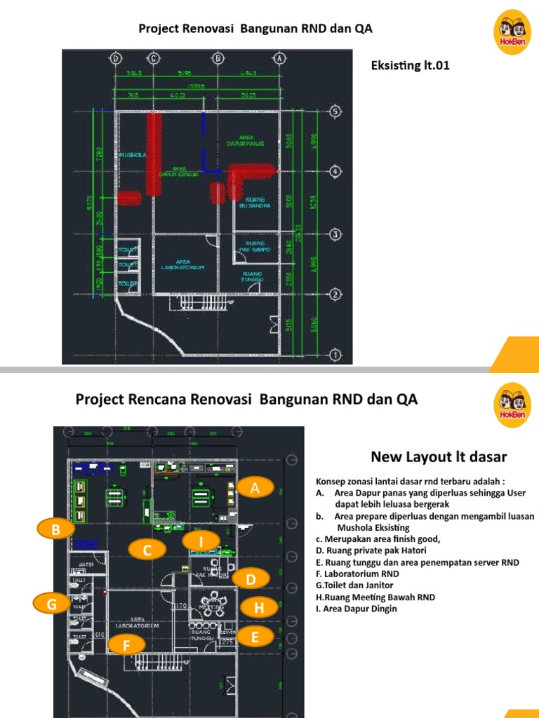 Presentasi Design RND Terbaru | PDF