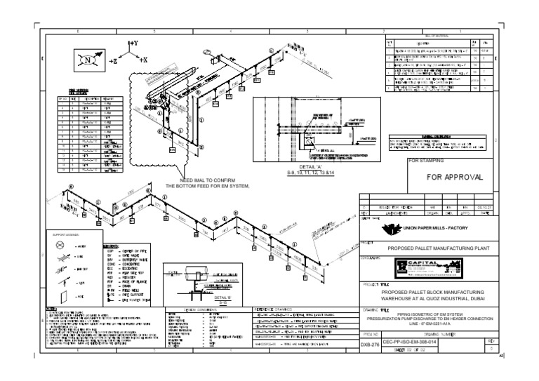 Cec-Pp-Iso-Em-308-014 - SHT-2 of 2 | PDF | Manufactured Goods | Business Process