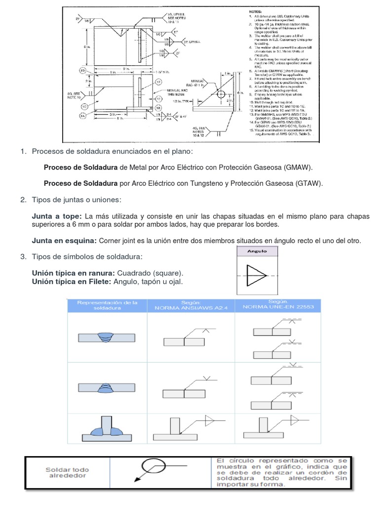 Procesos de Soldadura Enunciados en El Plano | PDF