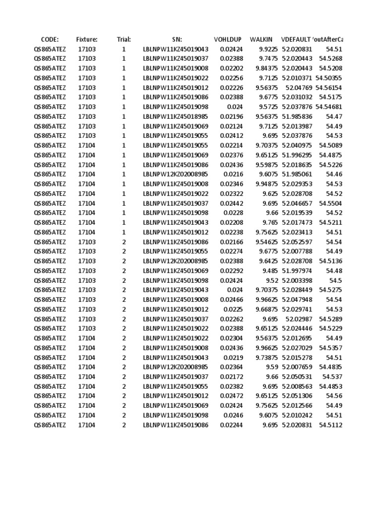 Qs865atez Data GR&R | PDF