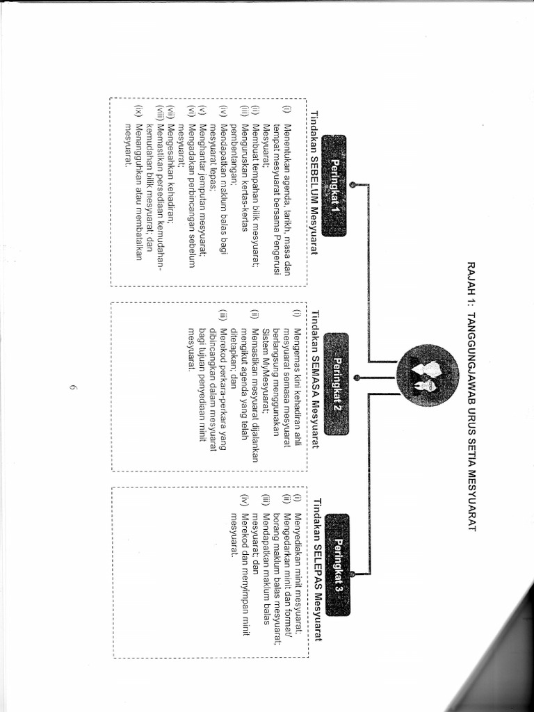 Decoding the Abstract: An Analysis of Nonsensical Symbols and ...