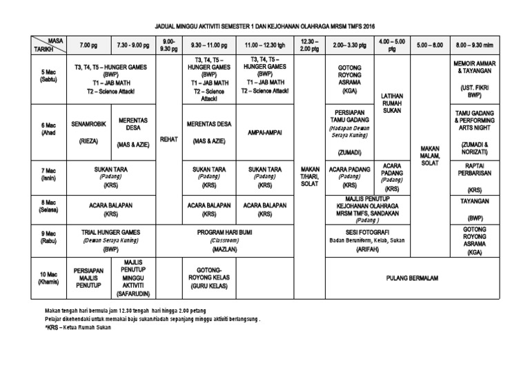 JADUAL MINGGU AKTIVITI SEMESTER 2 DAN KEJOHANAN OLAHRAGA MRSM TMFS 2016 ...