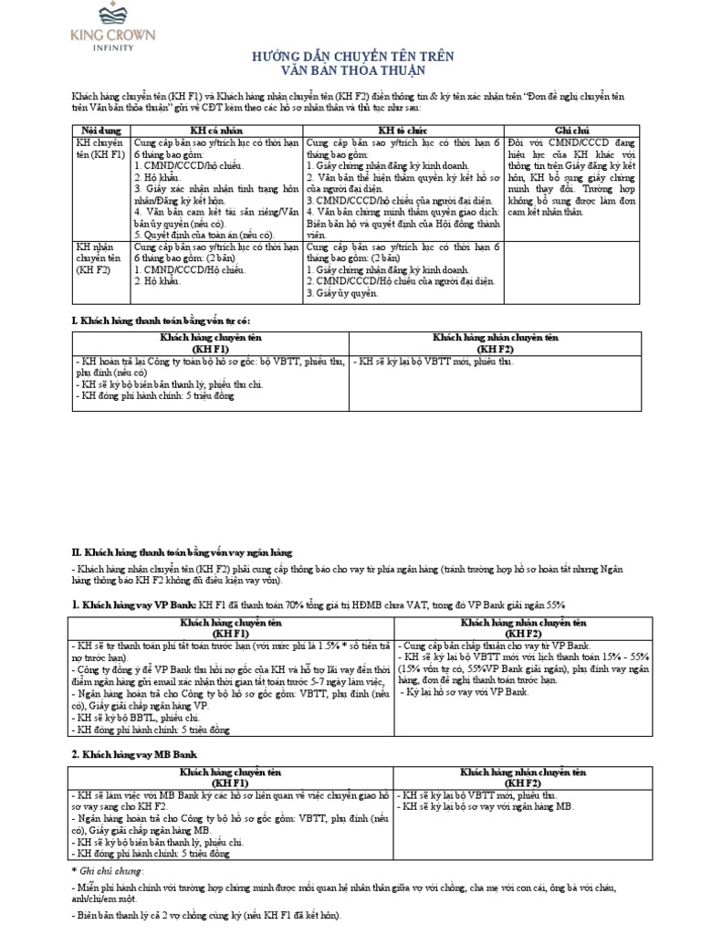 Hướng Dẫn Chuyển Nhượng Vbtt | PDF