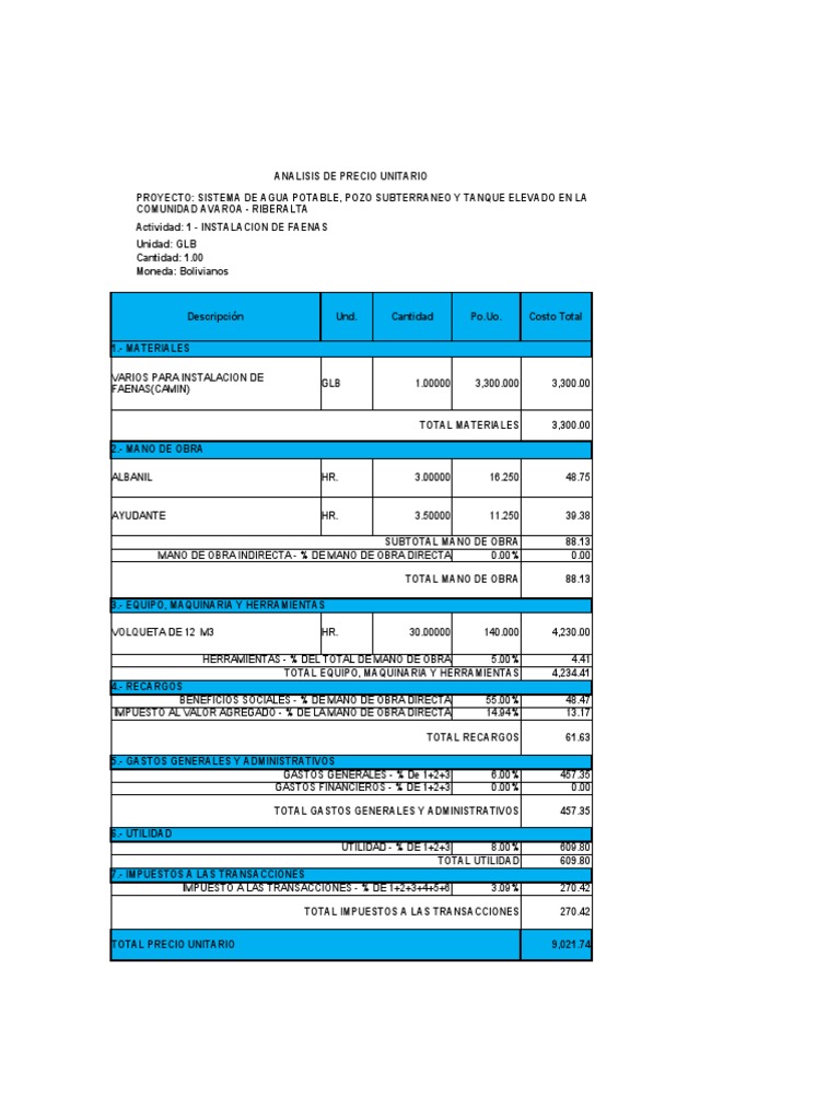 Precios Unitarios | PDF | Ingeniería de Edificación | Ingeniería estructural