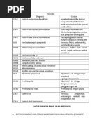 Kode Pintar Icd Kasus Kehamilan | PDF