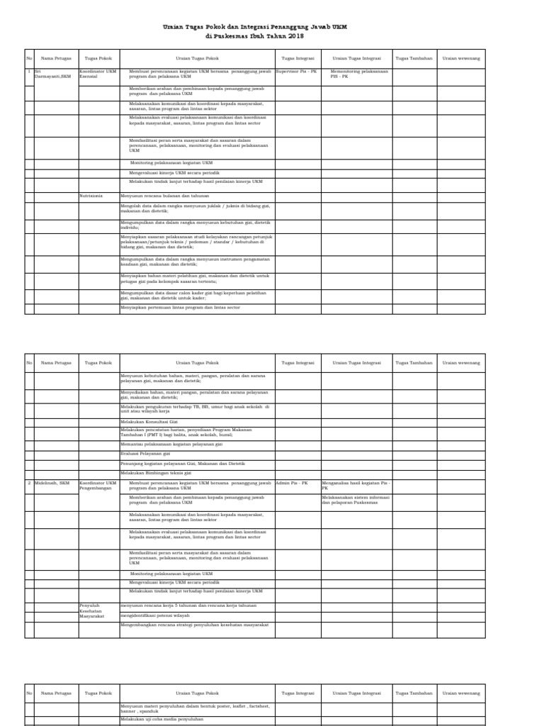 5-3-1-2-uraian-tugas-pj-ukm-2018-pdf