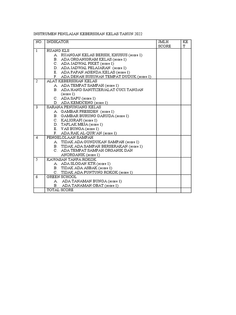 Instrumen Penilaian Kebersihan Kelas | PDF